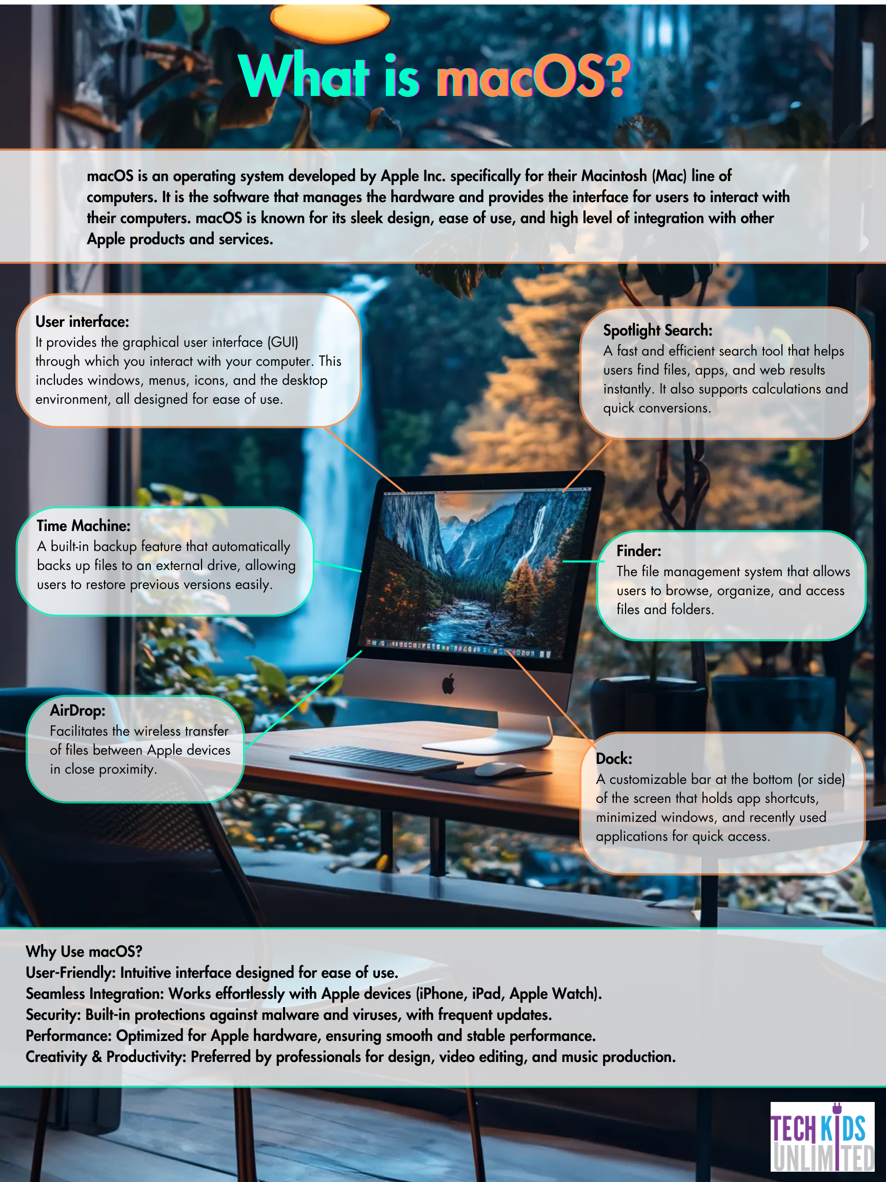 Infosys Pathfinders: Tech Poster Designs - Tech Unlimited
